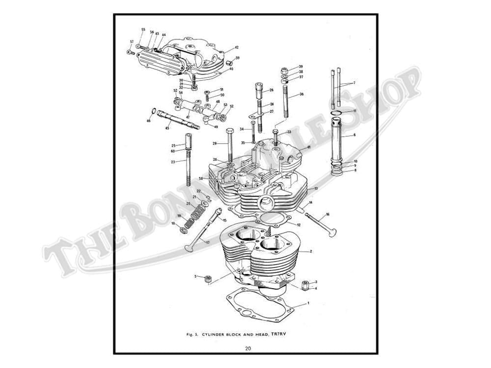 Triumph Parts Online - Buy Online Or Call +1-720-570-7884