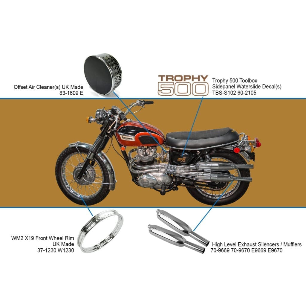 Triumph Parts OEM - Buy Online Or Call +1-720-570-7884