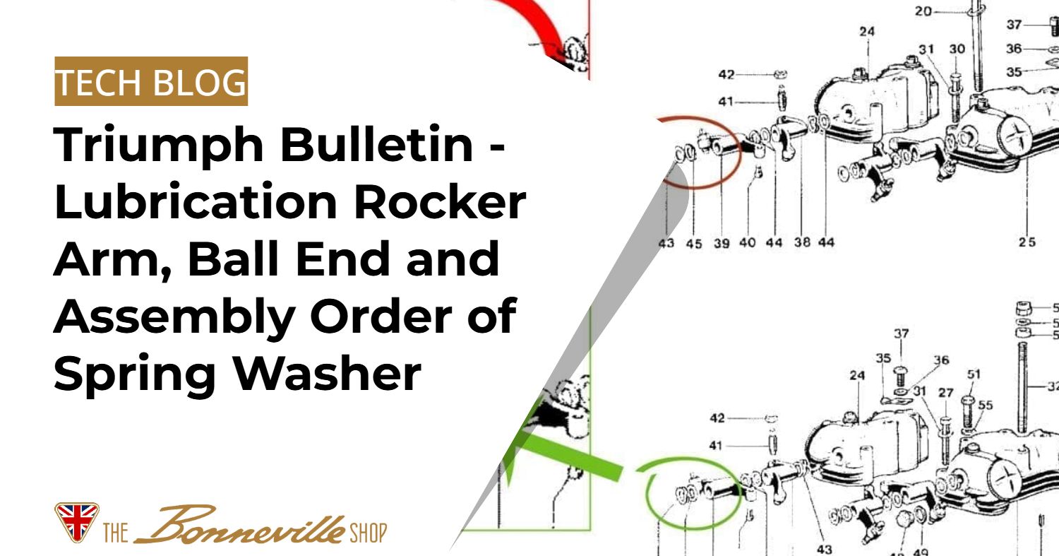 Triumph Rocker Arm Assembly